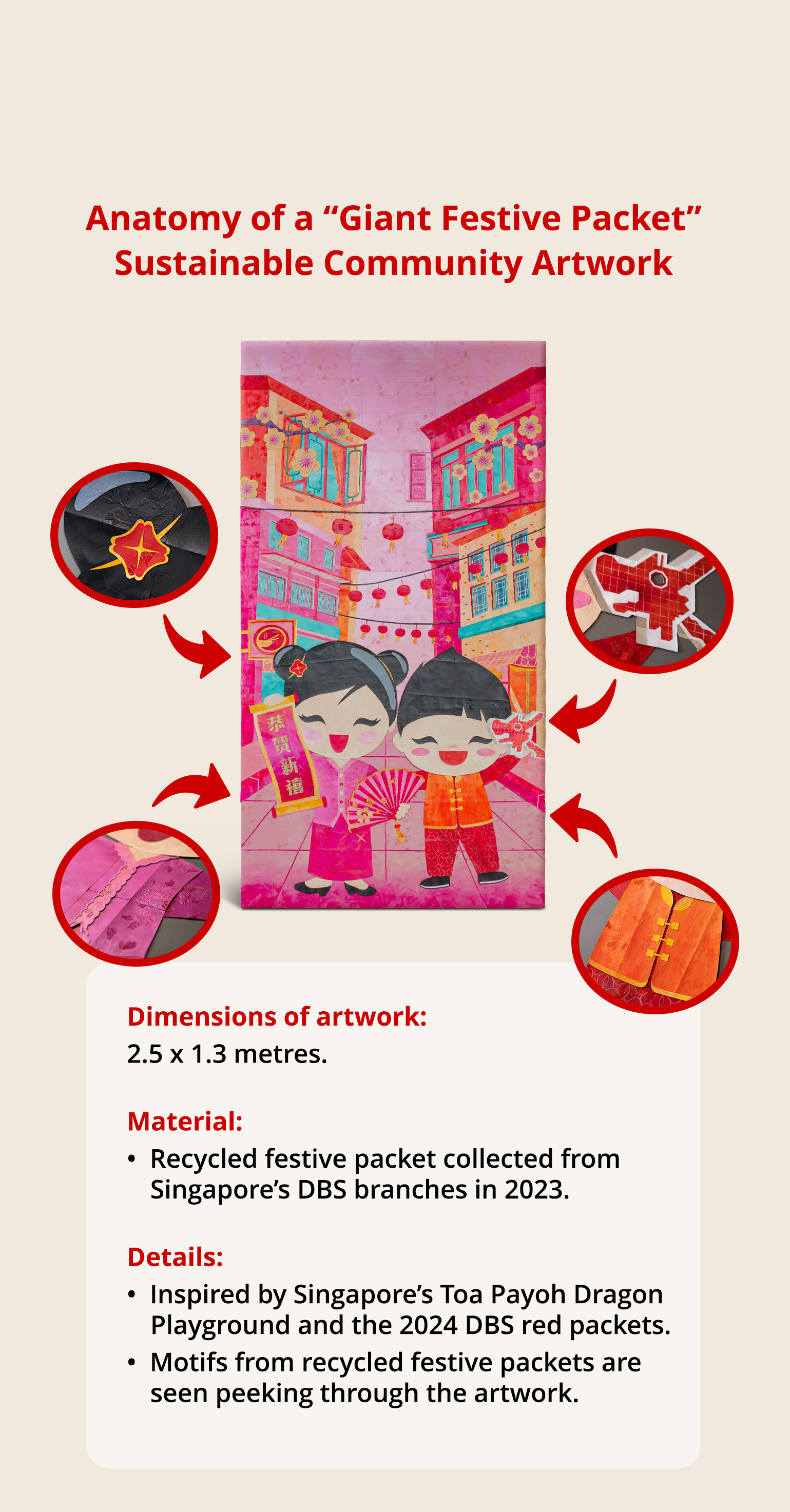 Festive Packet Recycling