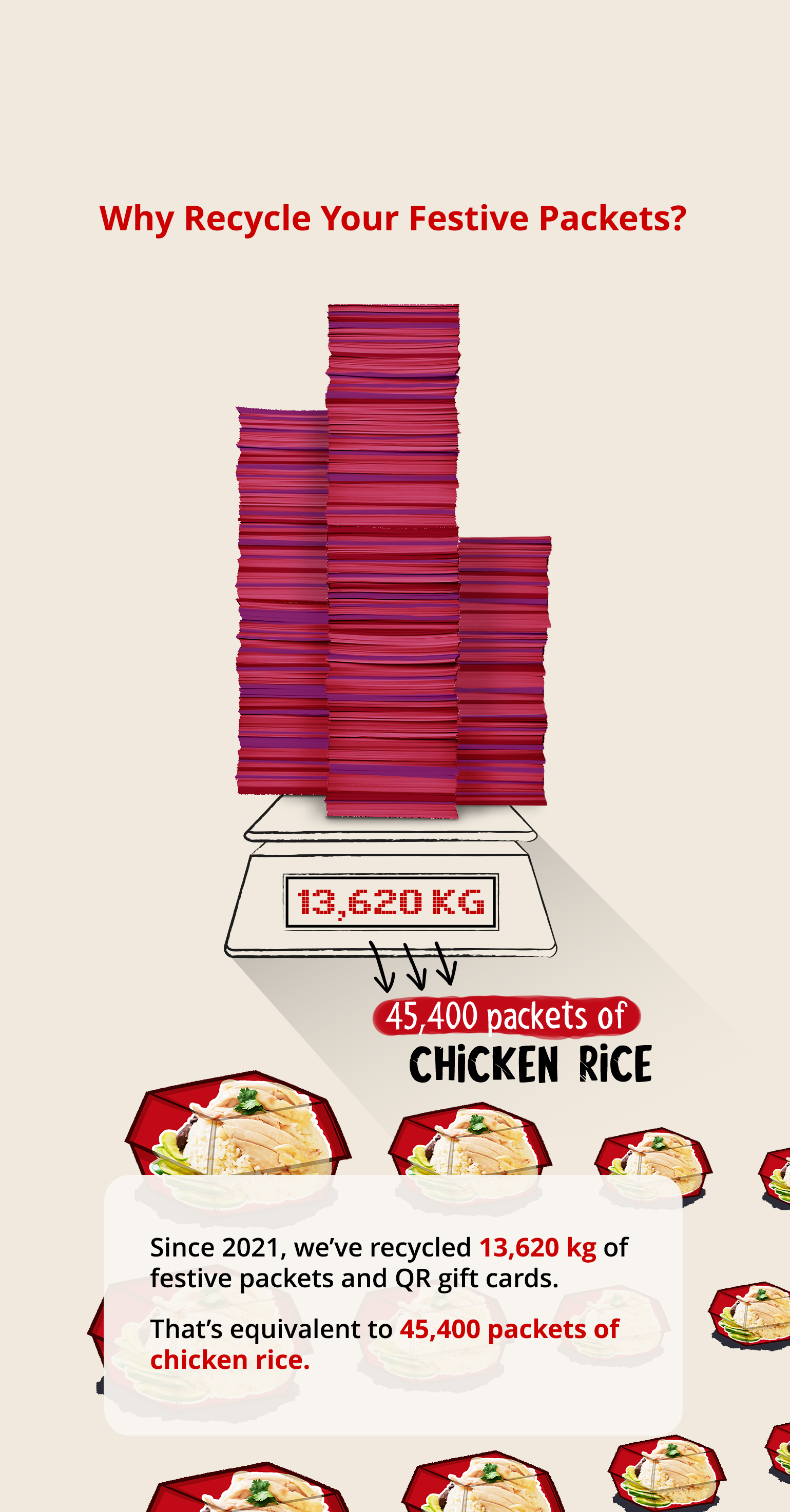 Festive Packet Recycling