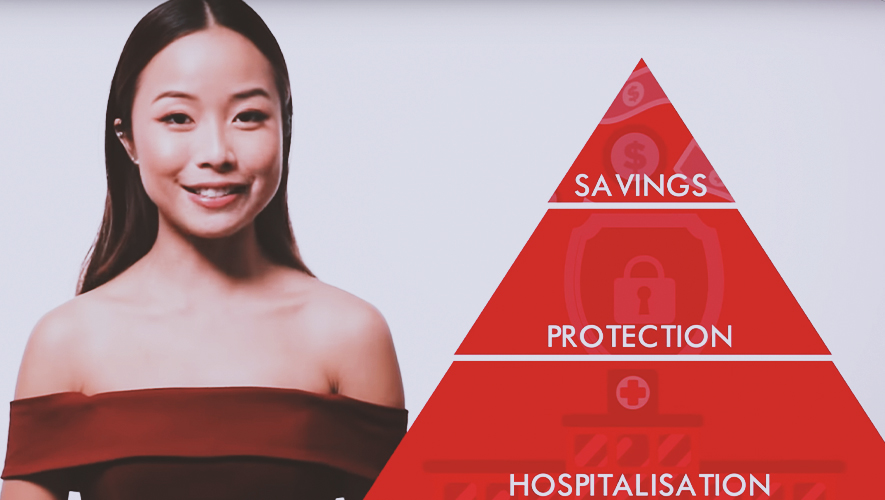 DBS Live more, Bank less