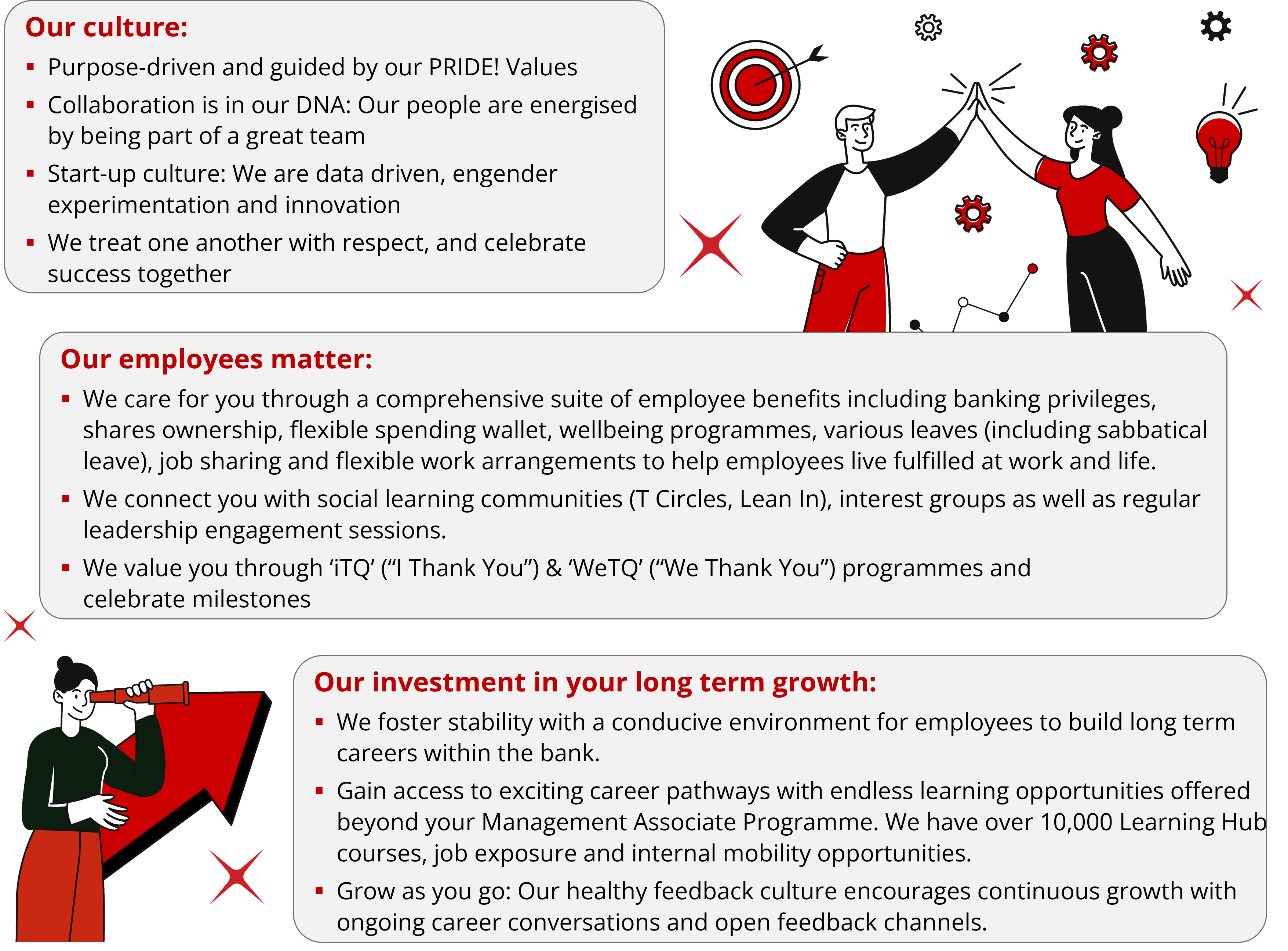 Management Associate Programme | DBS Bank