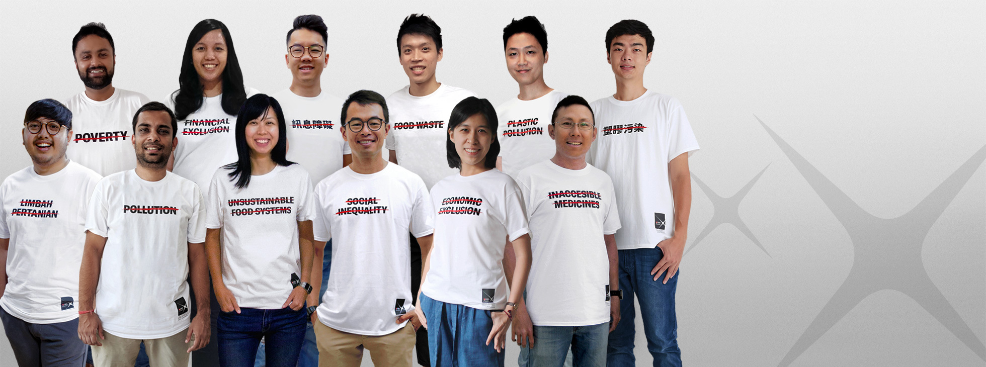 DBS Foundation - Grant Programme DBS Foundation - Grant Programme