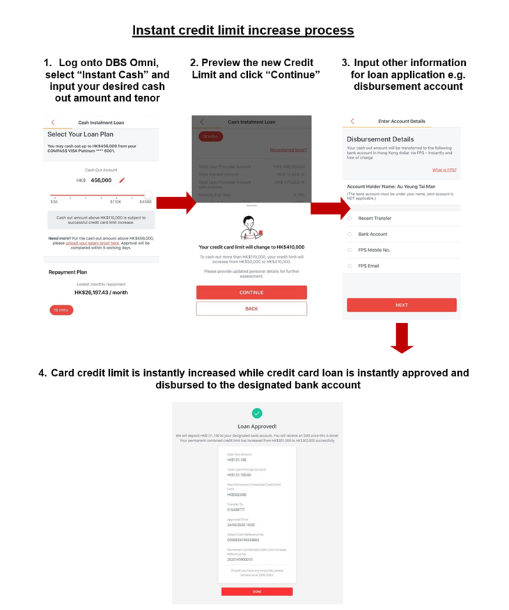 DBS Hong Kong transforms joyful customer experience with instant credit ...