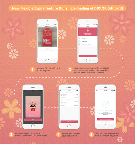 DBS widens range of digital offerings for a safe and joyful Chinese New ...